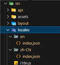 vue项目i18n配置和插件i18n Ally的使用 | Ra-Liz's Blog